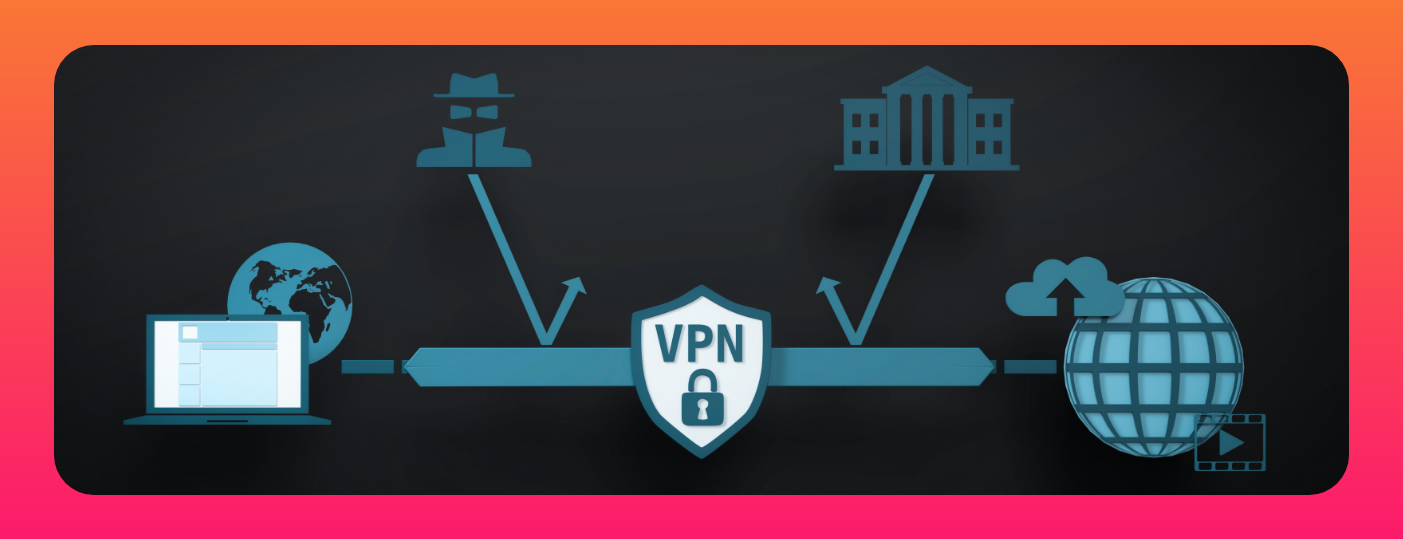Leased line Vs VPN security | Leased Line UK | Wan.io