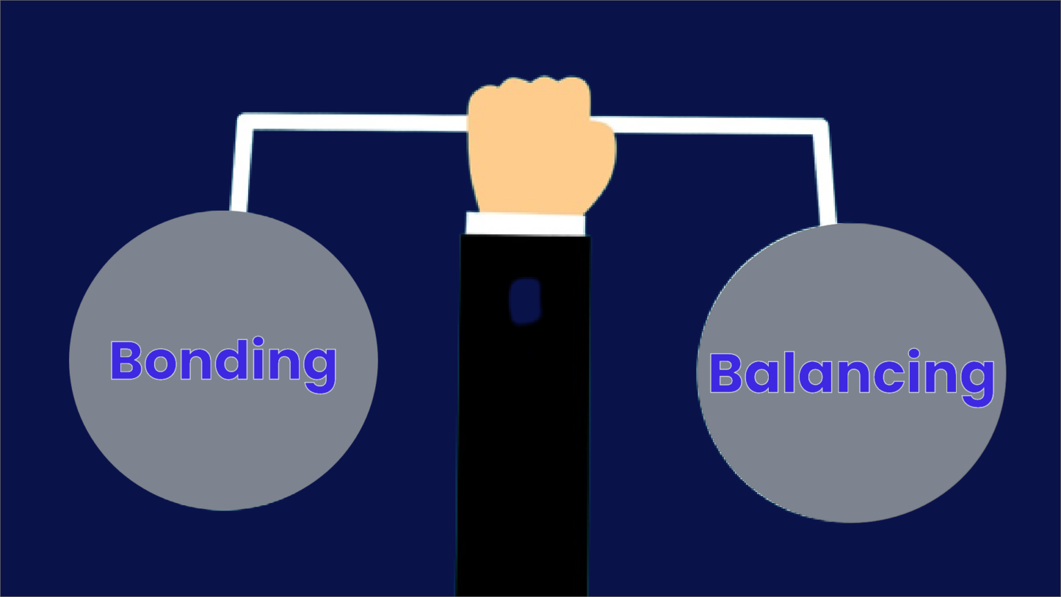 What Is Bonded Internet Connection And How It Works - Wan.io